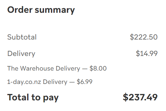 Delivery timeframe and cost